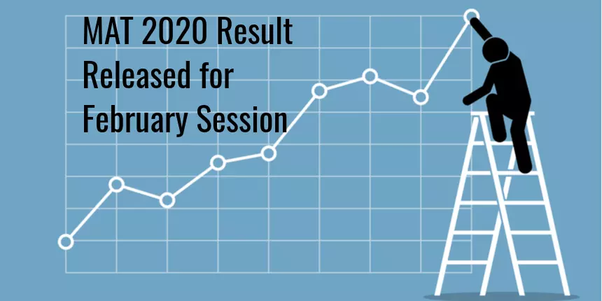 MAT 2020 Result Released On February 25