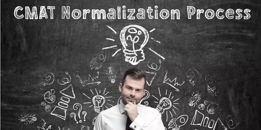 What is CMAT Score Normalization Process - Check Composite Score Formula