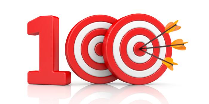 How to Score 100 Percentile in CAT Exam 2022?