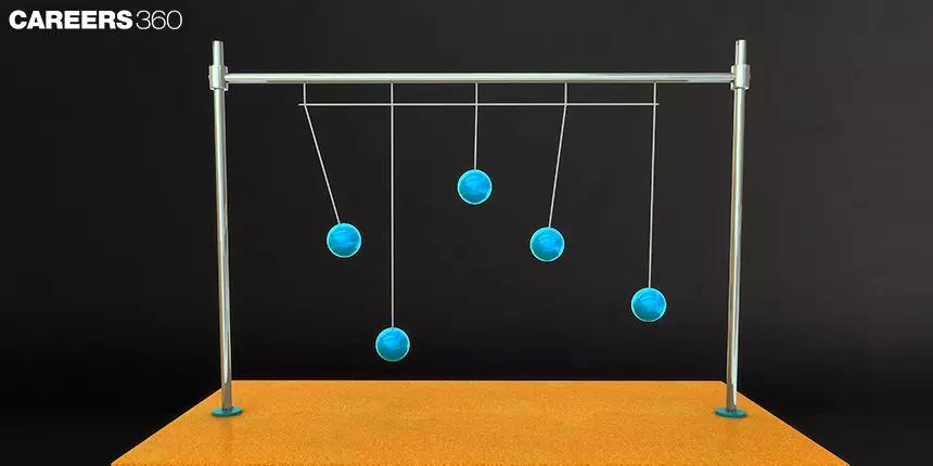 How To Prepare Simple Harmonic Motion For NSEP