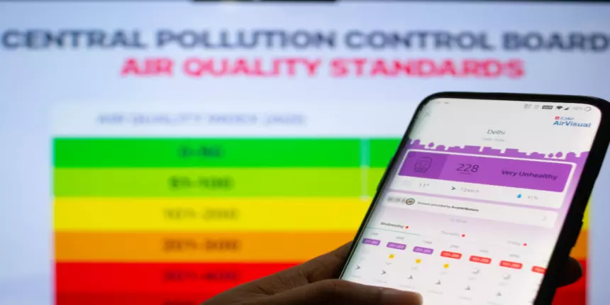 CPCB Full Form - What is the full form of CPCB?