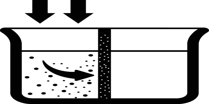 UF Full Form - What is the full form of UF?