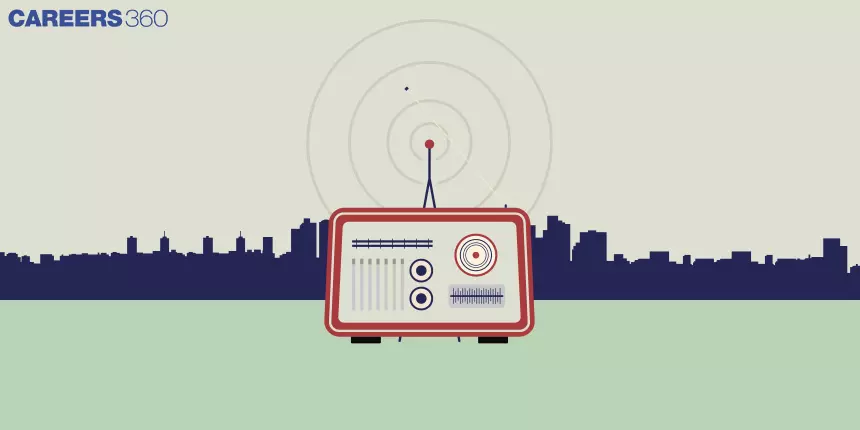 Know All About The Invention of Radio Waves - Few Applications
