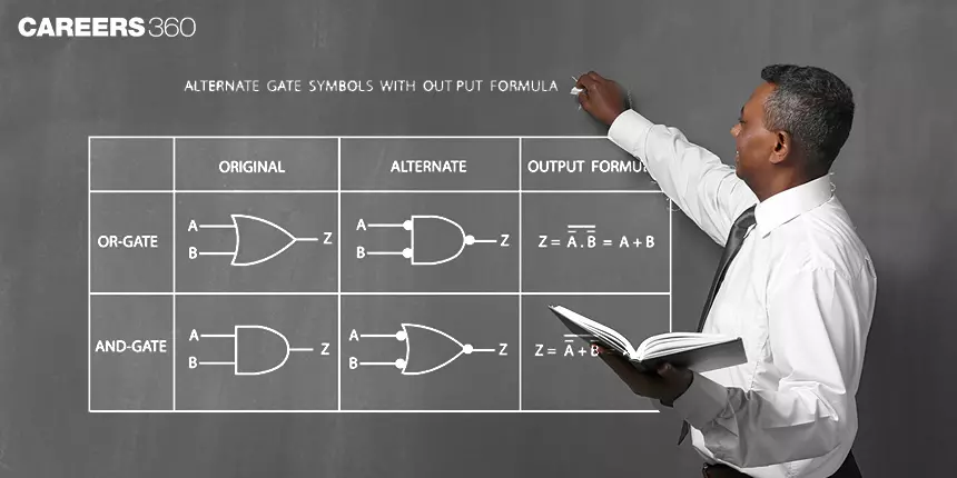 JEE Mains, NEET Logic Gate Made Easy | Questions & Solution