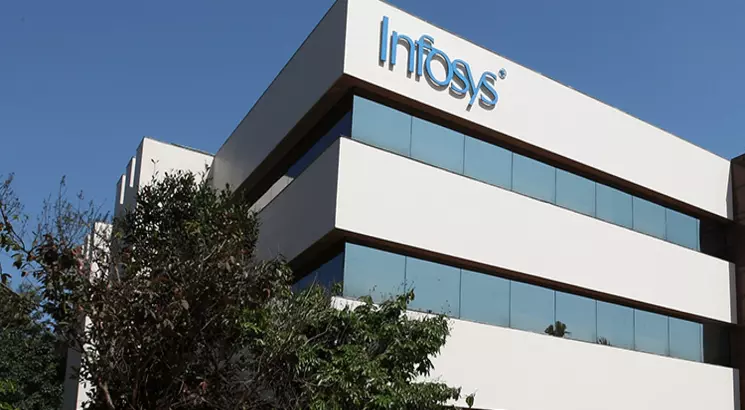 Infosys, Harvard Business Publishing to provide free digital, life ...