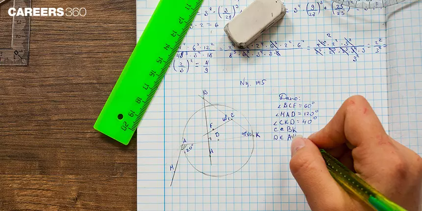 Trigonometry For NEET Made Easy: Concept & Paper Analysis