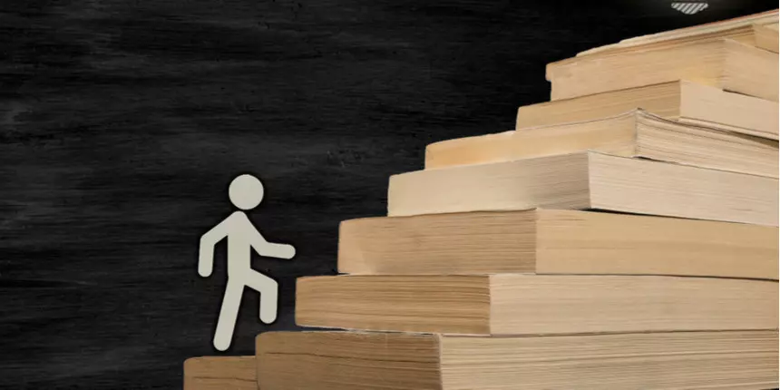 OJEE MBA Syllabus 2023: Check Subject and Section wise Syllabus Here!