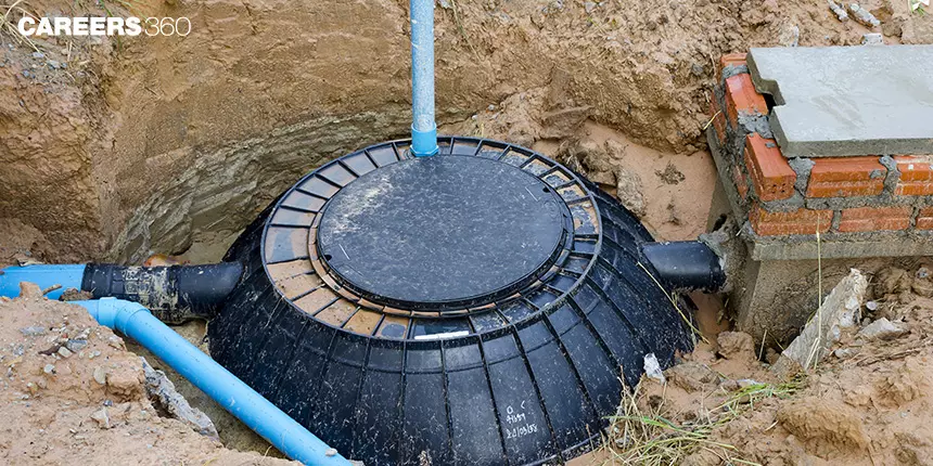 What Is Grey Water Management System: Real Life Example