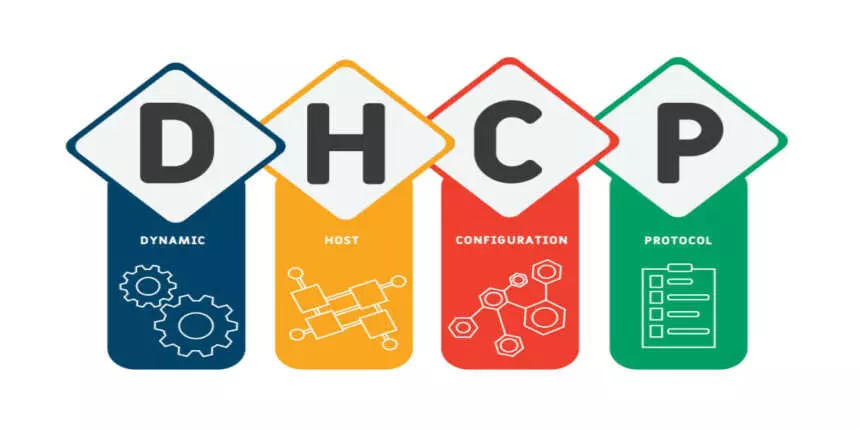 Dhcp Full Form What Is The Full Form Of Dhcp