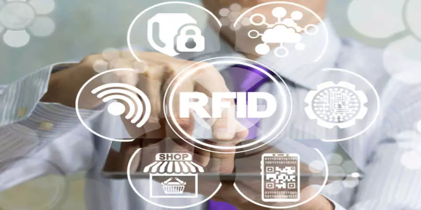 RFID Full Form: What is the full form of the RFID?