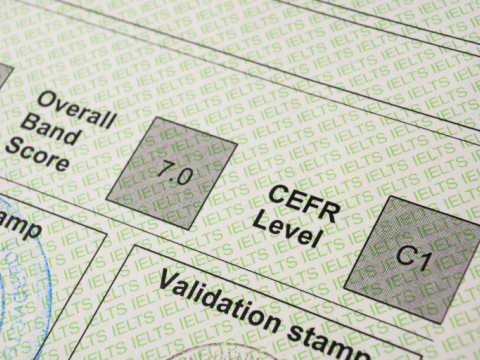 CEFR and MELAB Exam - Know all details