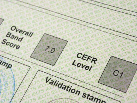 CEFR and MELAB Exam - Know all details