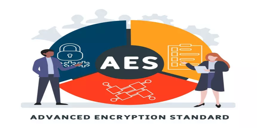 AES Full Form: What Is The Full Form Of AES?