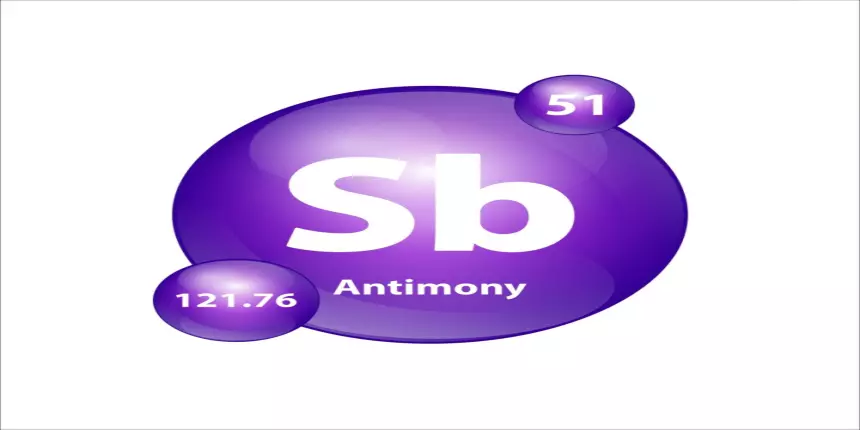 SB Full Form - What is the full form of SB?