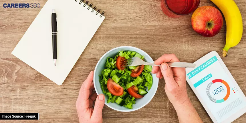 How to Calculate Calories & Fitness Goals with Maths?