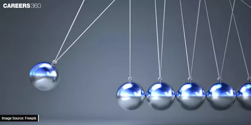 Know the Mathematics Behind Pendulum Swings