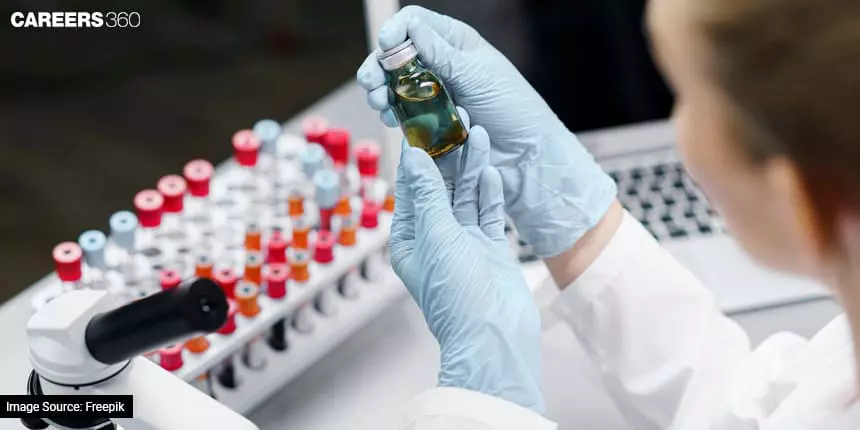 Impact of Drug Discovery and Development in the Future of Healthcare