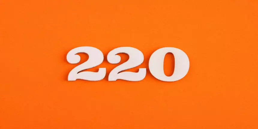 Table of 220 - Multiplication Tables | Download PDF