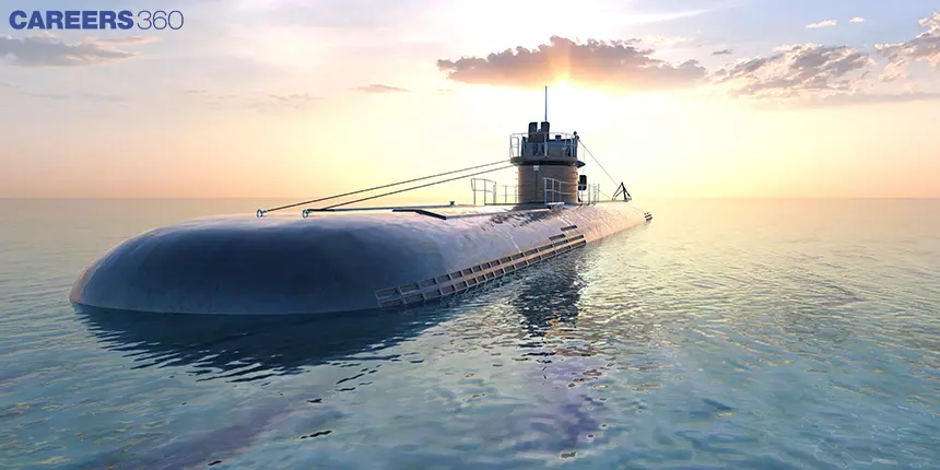 How Probability & Statistics Help In Tracking The Movement Of Submarines