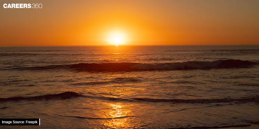 Why Does The Time Of Sunrise And Sunset Change Everyday?