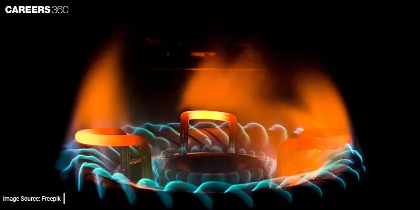 Mathematical Tools in Thermodynamics: Understand Heat & Energy Transfer