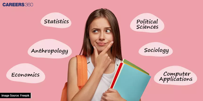 Choose Best Subjects Combinations for Humanities