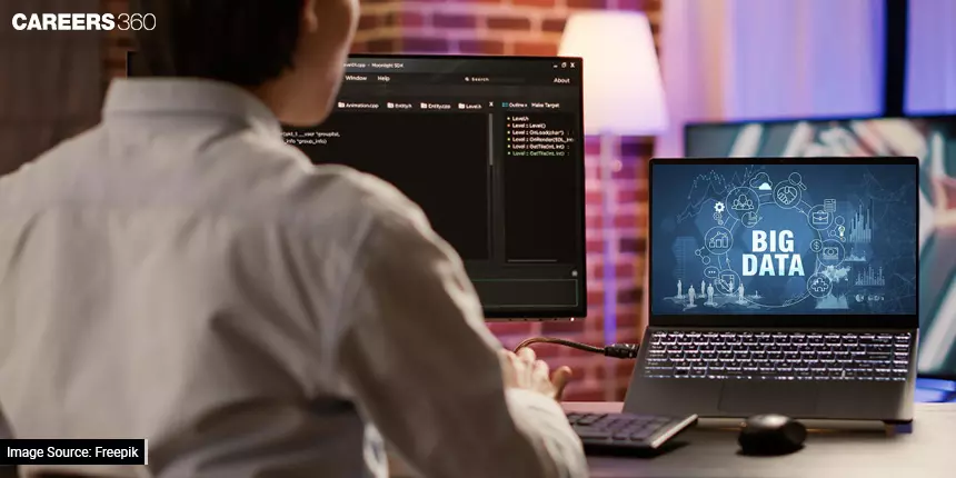 Future And Scope Of Big Data With Online Course