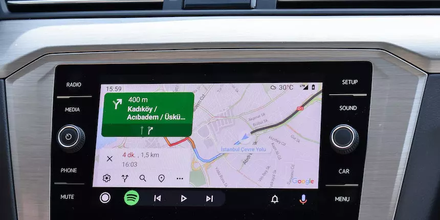 GPS Full Form - Global Positioning System