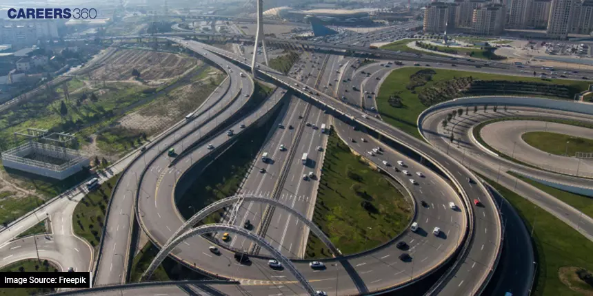 Applications of Differentiation in Highway Engineering
