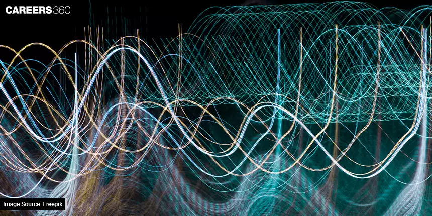 Oscillatory Motion Examples