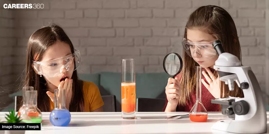 Home Experiments for Kids to Understand Concepts