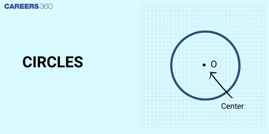 Circles in Maths: Definition, Formulas, Properties and Examples