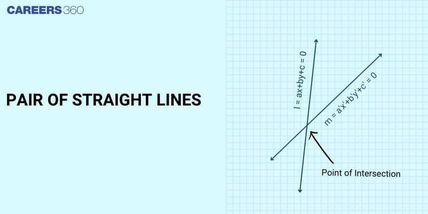 Pair of Straight Lines Formulas & Solved Examples
