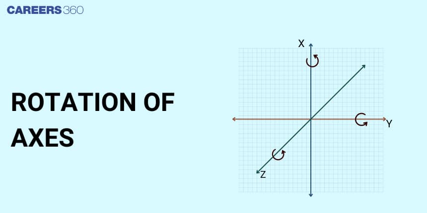 Rotation of Axes: Algebra and Trigonometry