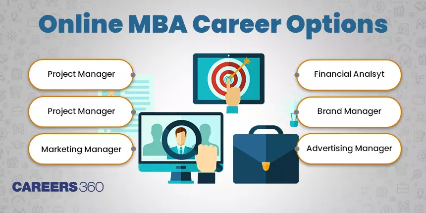 Online MBA Career Options: Salary, Placements, Recruiters, Job ...