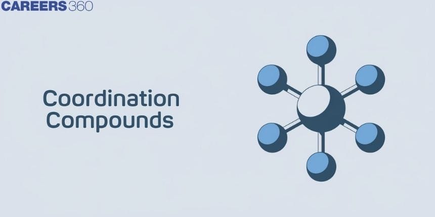 Coordination Compounds