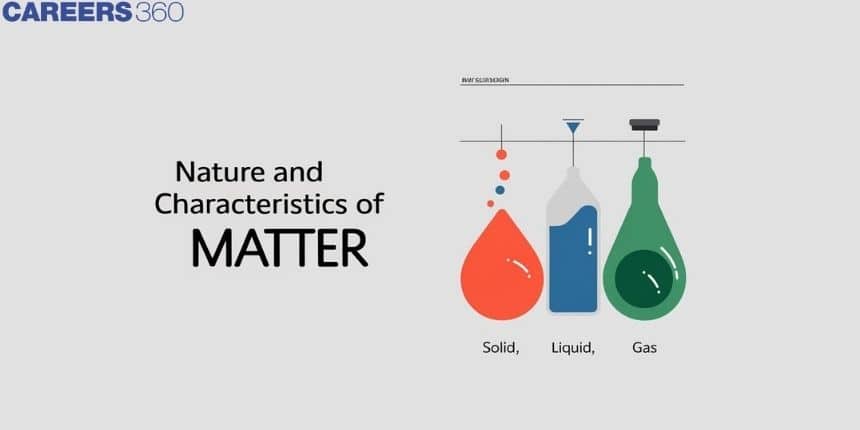 Nature and Characteristics of Matter - Overview, Structure, Properties ...