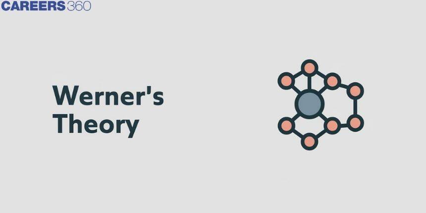 Werner's Theory: Introduction, Postulates, Examples, Evidences and ...