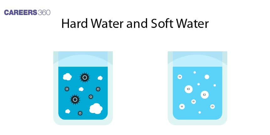 Hard Water and Soft Water: Definition, Difference and Formula