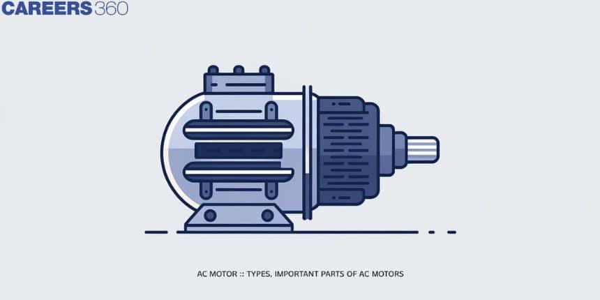 AC Motor : - Definition, Working, AC Motor Parts, Applications