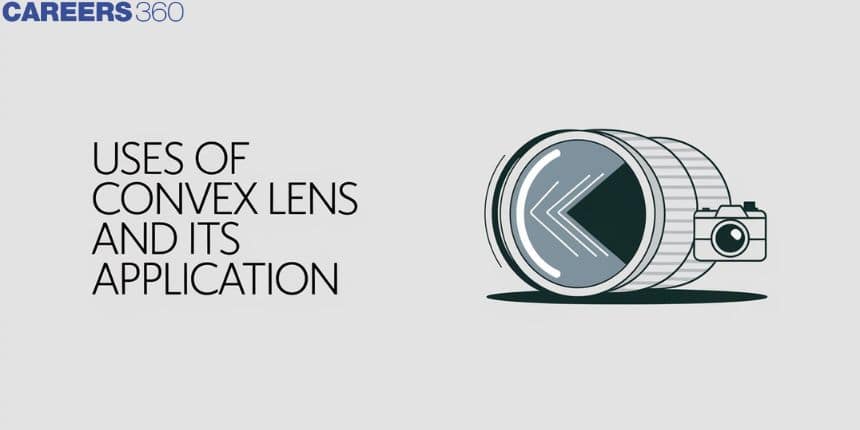 Uses of Convex Lens and Its Application