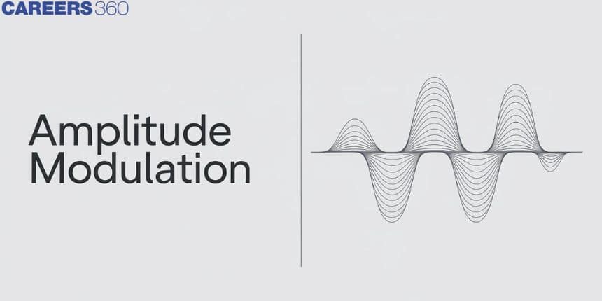 Amplitude Modulation - Definition, Types, Solved Examples, AM Uses
