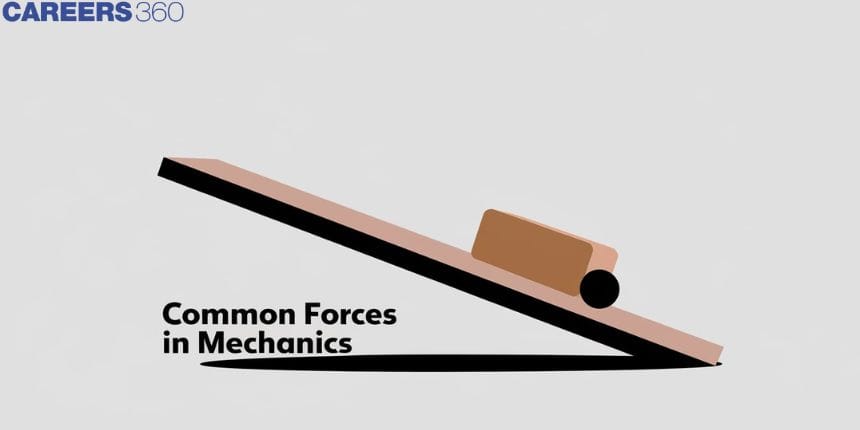 Common Forces In Mechanics: Types, Friction and Examples