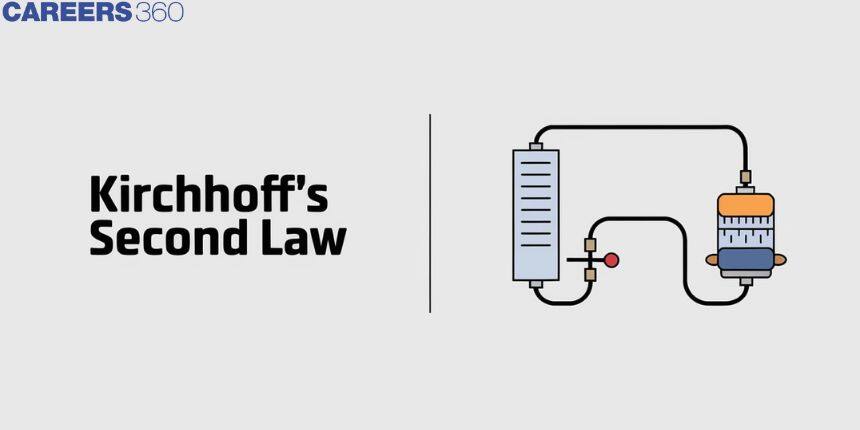 Kirchhoff's Second Law - Overview, Structure, Properties & Uses