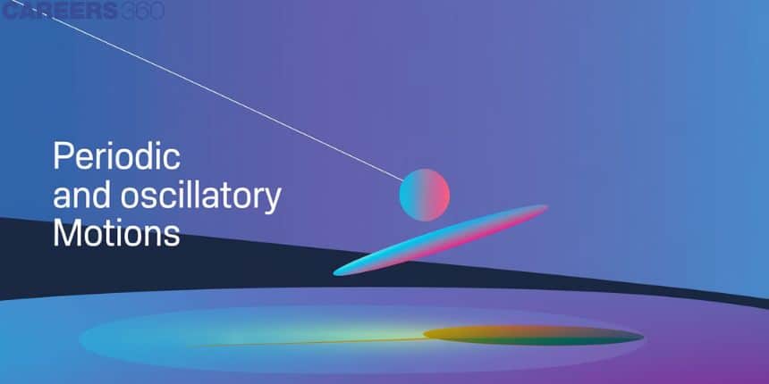 Periodic And Oscillatory Motions: Definition and Examples