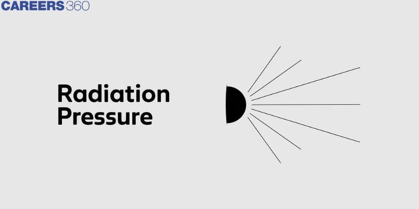 Radiation Pressure: Formula, Steps to Calculate it and its Importance