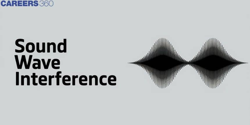 Sound Wave Interference: Definition and Derivation