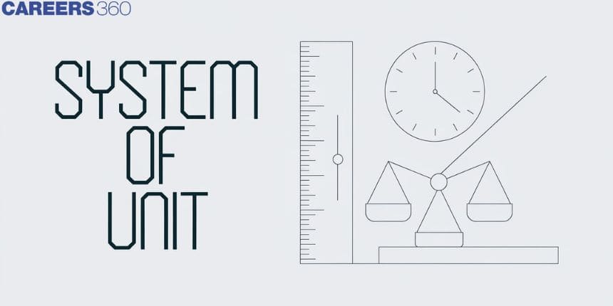 System Of Unit: Definition, Types, Formula, Examples
