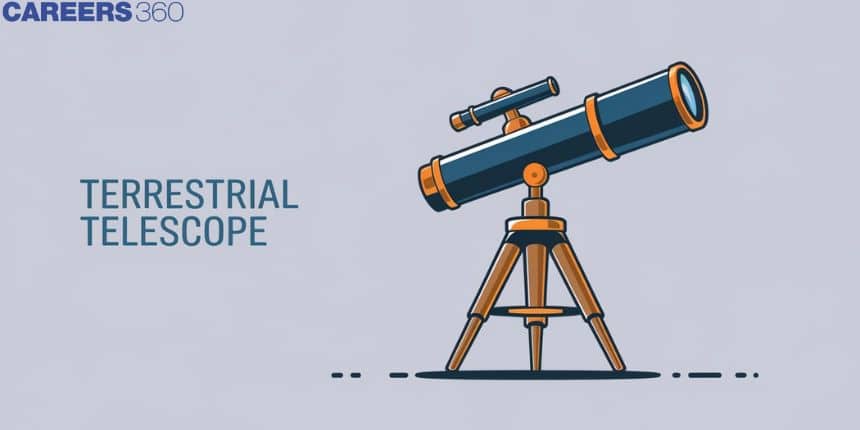 Terrestrial Telescope: Definition & Meaning