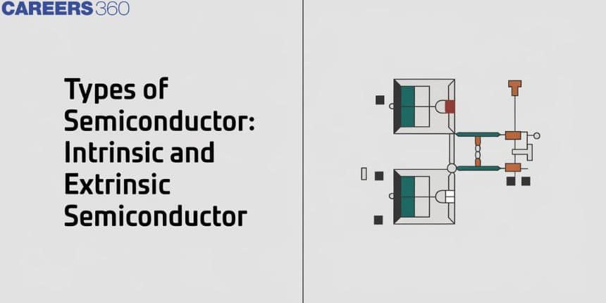 Types Of Semiconductor: Intrinsic And Extrinsic Semiconductor